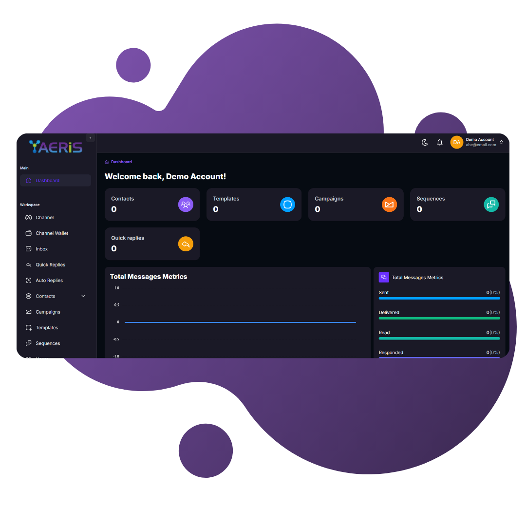 WABA MultiChat Software Merge All Communication Channels